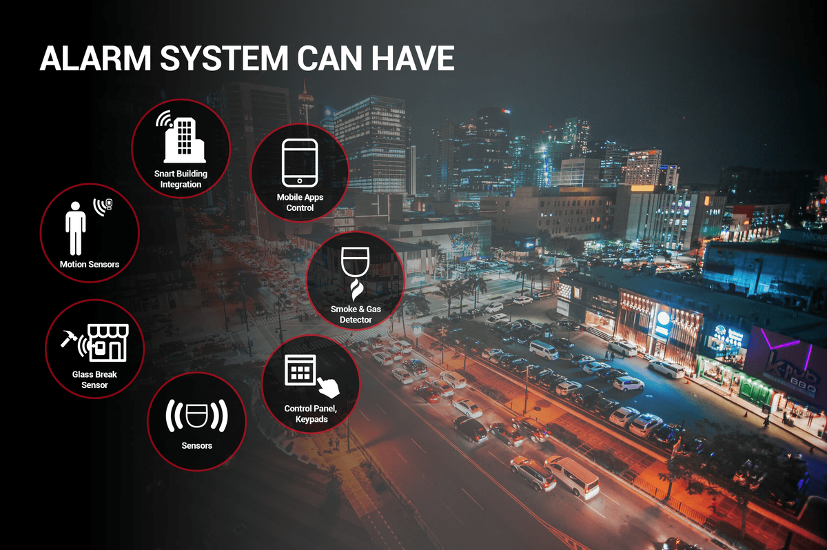 IQ Security | NZ's Best Security Alarm Systems