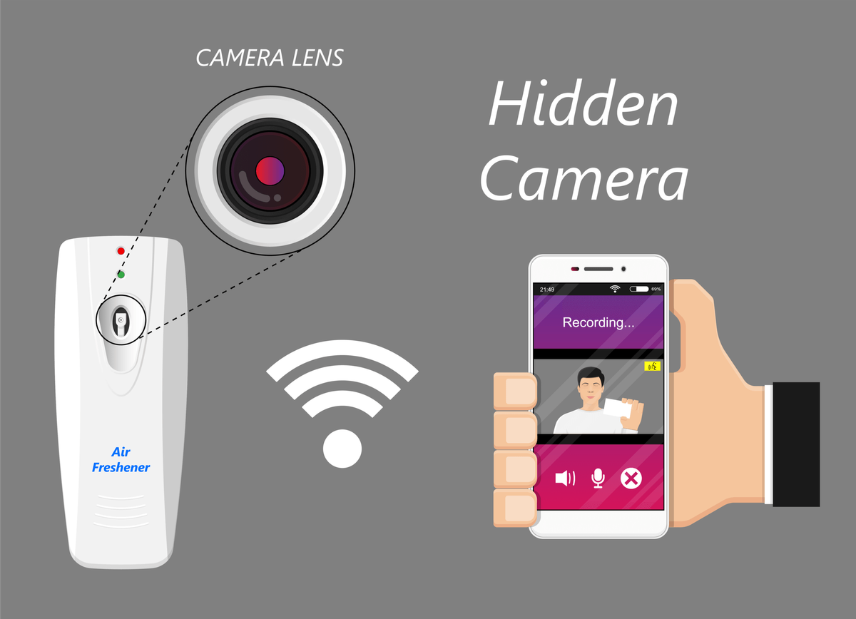 IQ Security Covert Cameras CCTV Security cameras