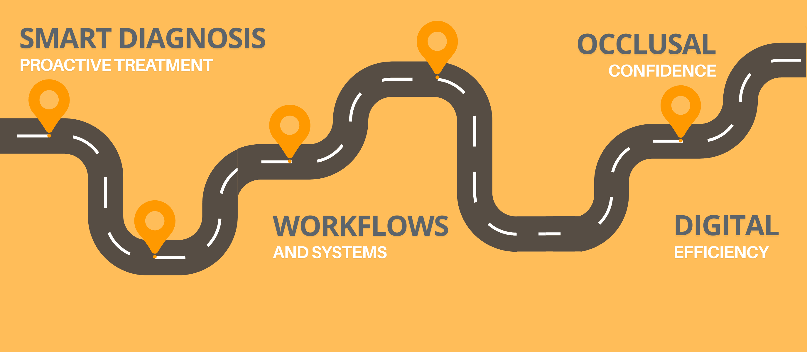 Andrea Shepperson | 2 Day Modular Courses in Sydney and Auckland.