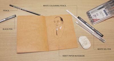 Little Brown Notebook | Journeyman Creative Studio