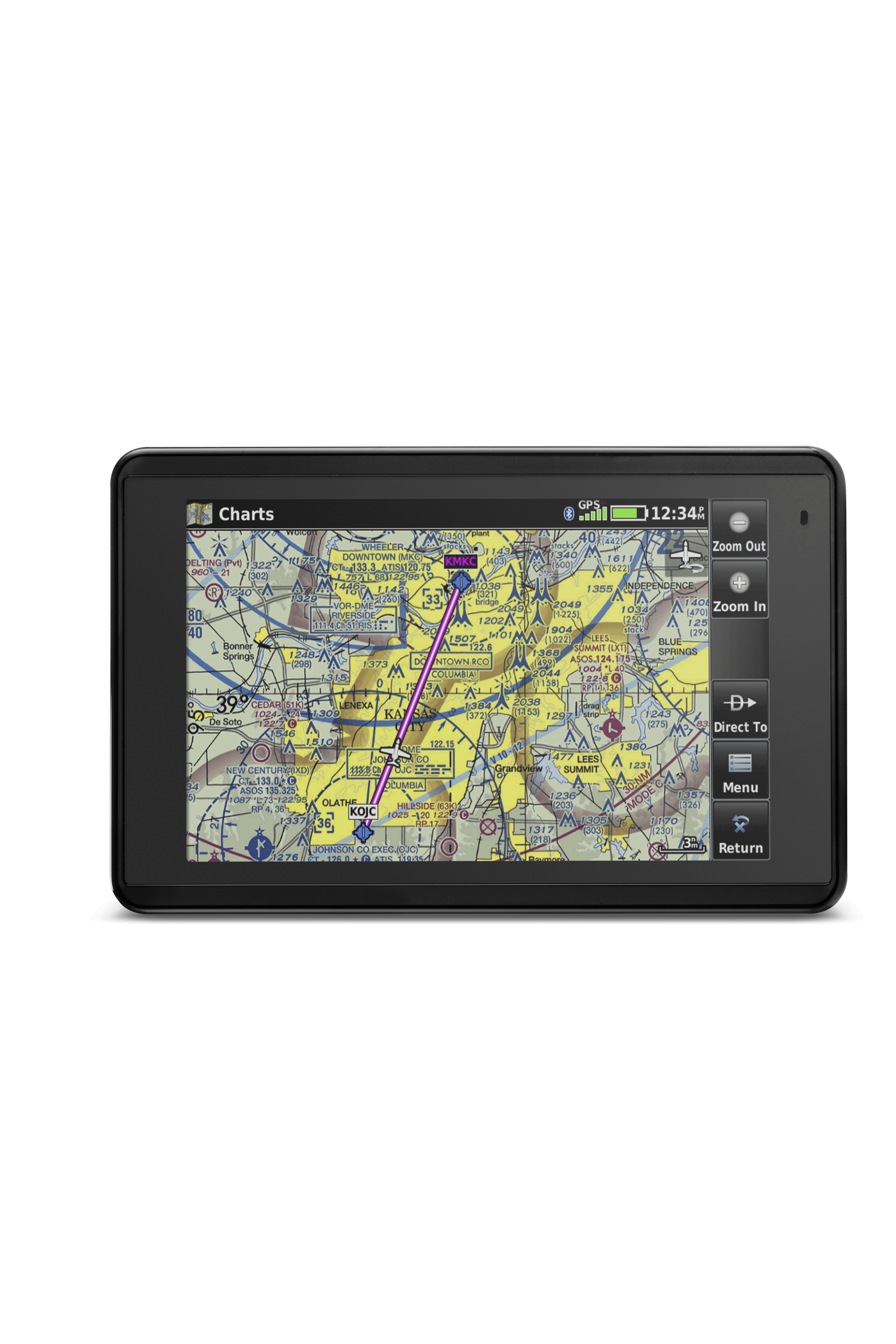 GPS Displays | Primary Avionics