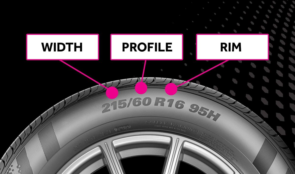 Tyre Works Mega | Tyre size guide NZ