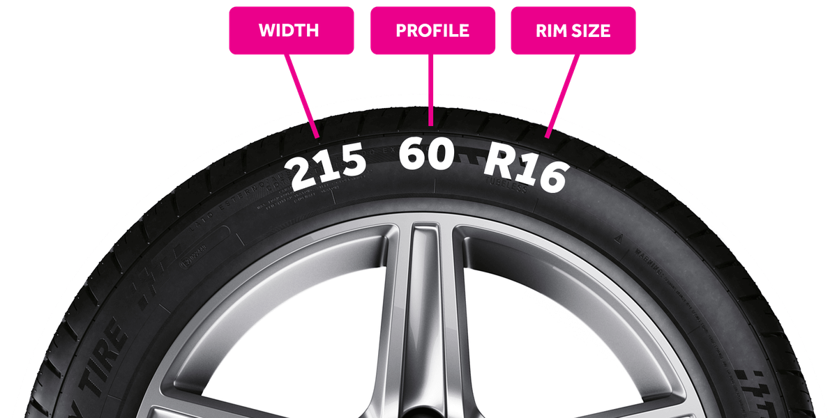 Tyre Works Mega | Tyres, Mags,wheel repair and Services | Tauranga