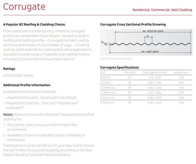 AgBuild Custom Options: Built to Your Exact Needs