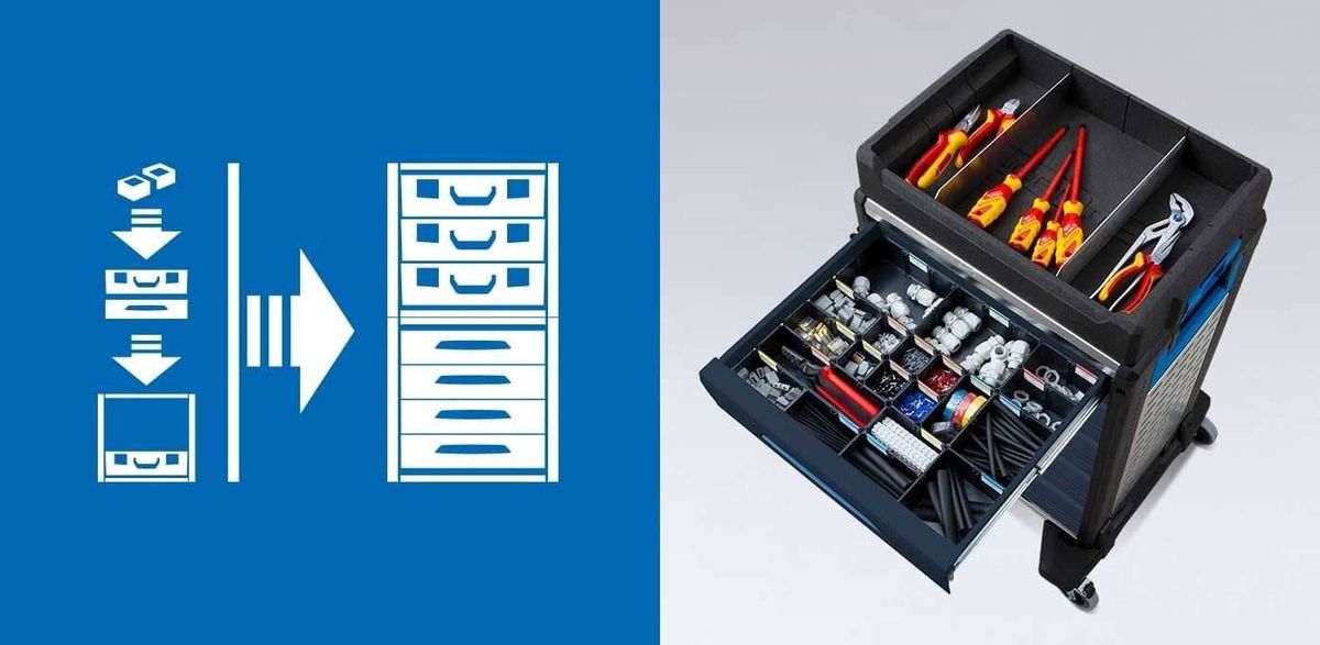 WorkMo Mobile Storage | mySortimo.nz