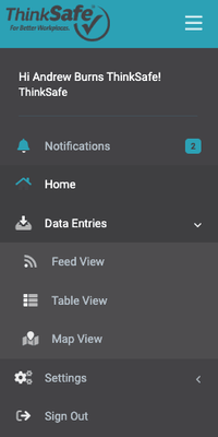 ThinkSafe Dashboard | ThinkSafe