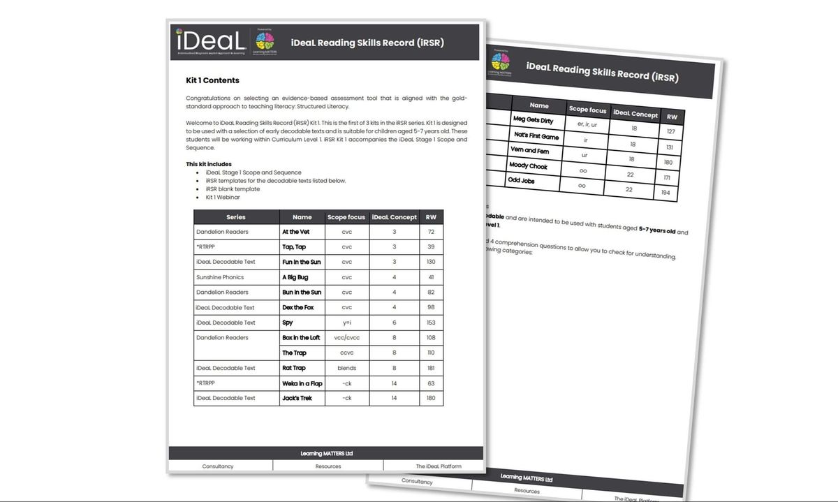 iDeaL Reading Skills Record_Kit 1 | Learning MATTERS