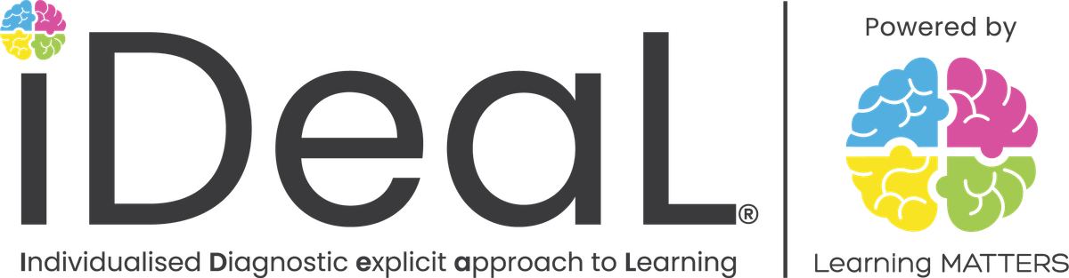 A Structured Literacy framework for Schools and Specialists | Learning ...