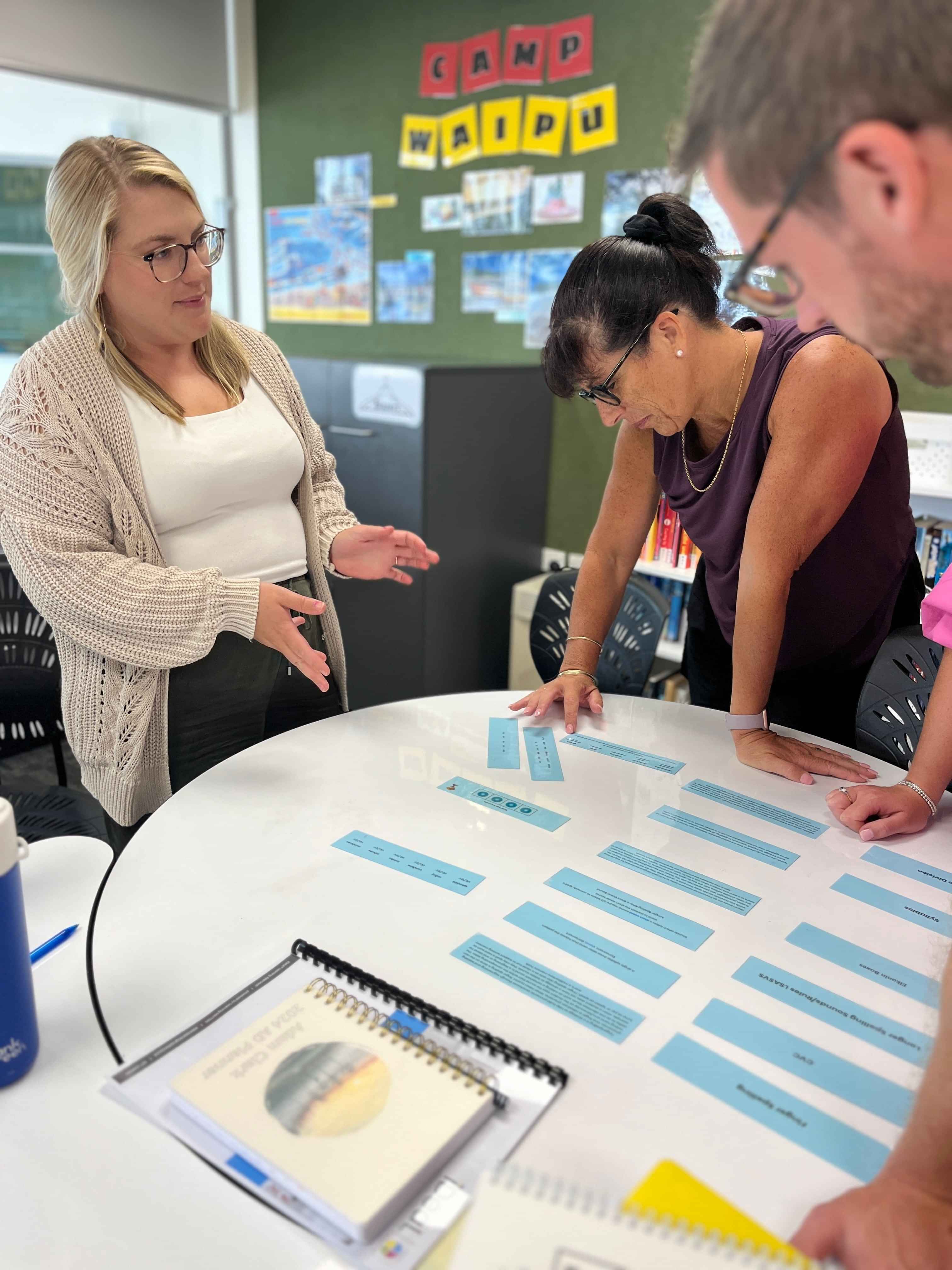 Professional Learning and Development | Learning MATTERS