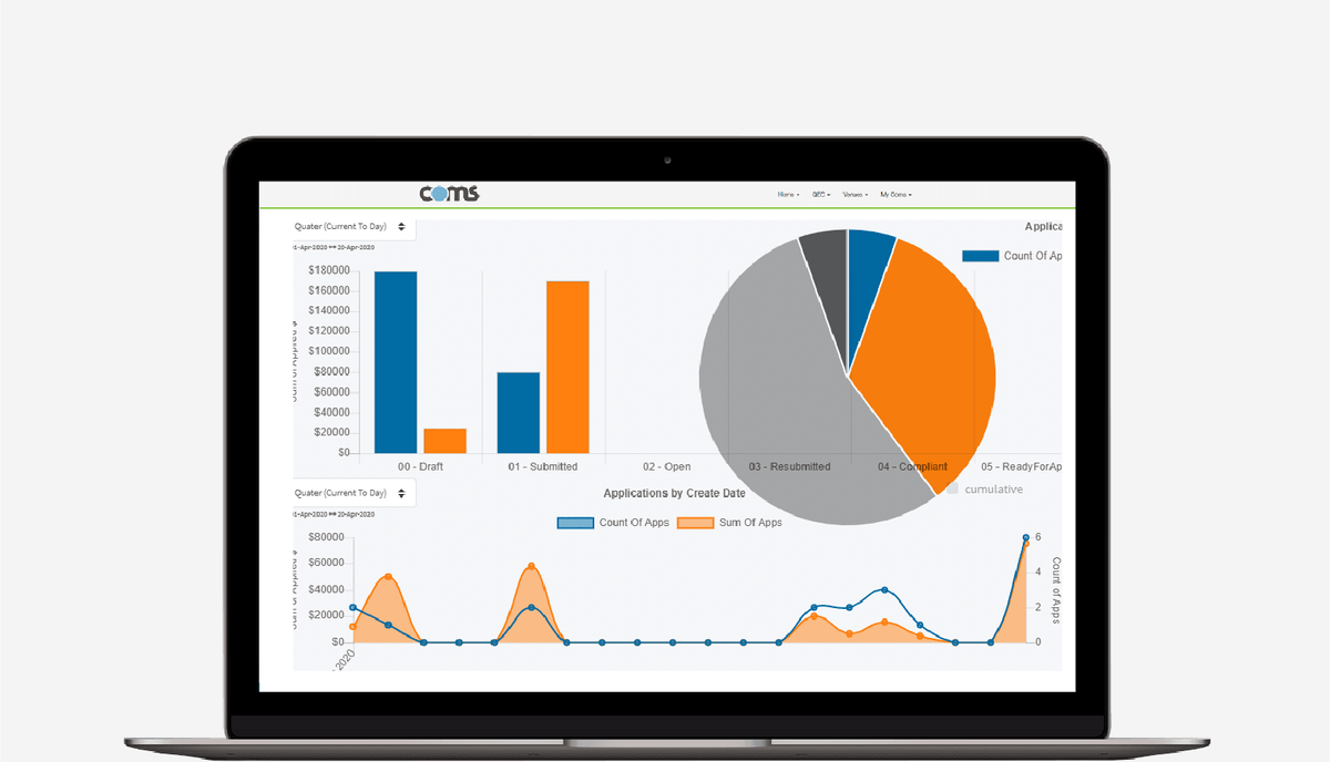 COMS | COMS Systems Limited