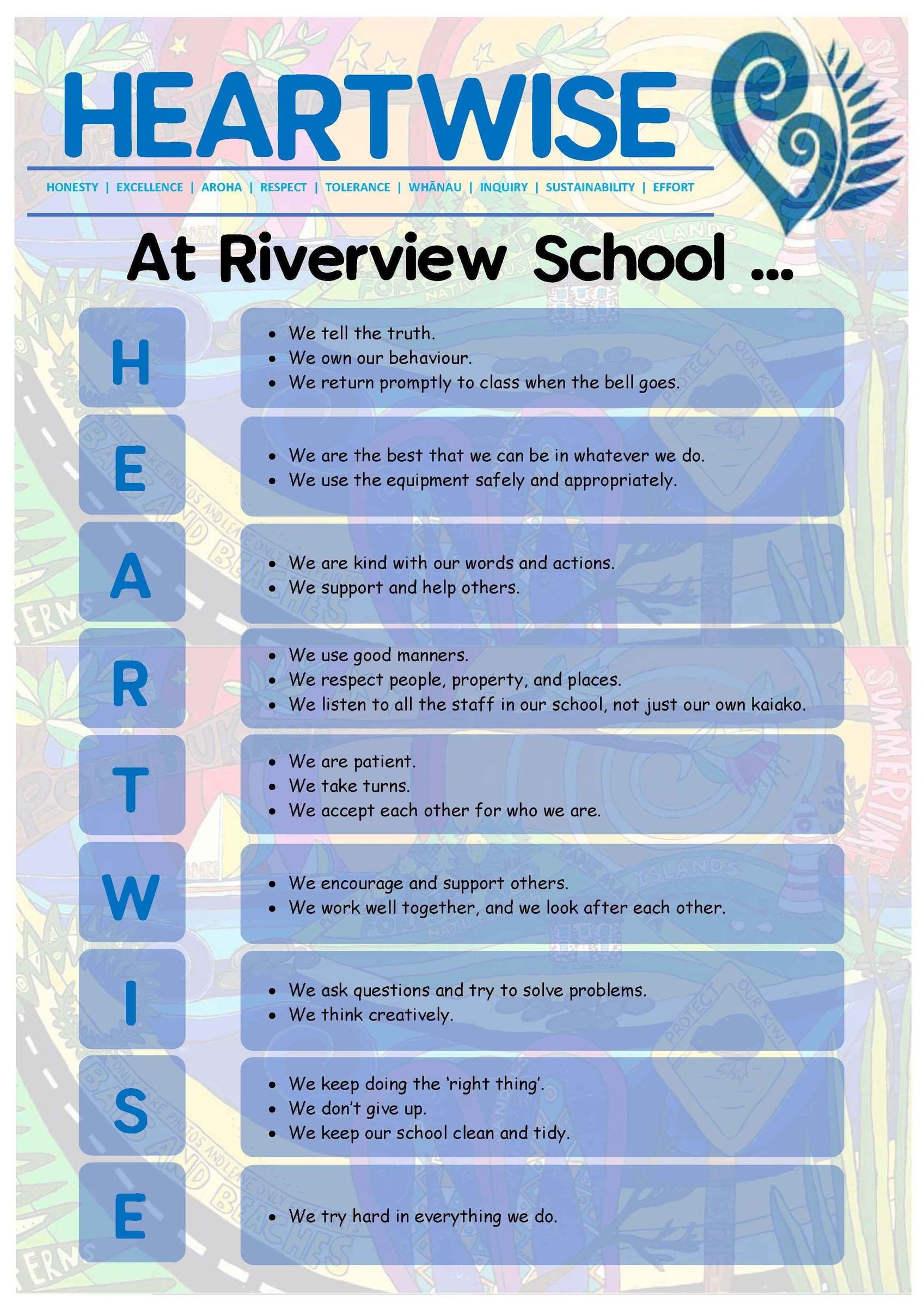 Vision, HEARTWISE Values & Charter | Riverview School