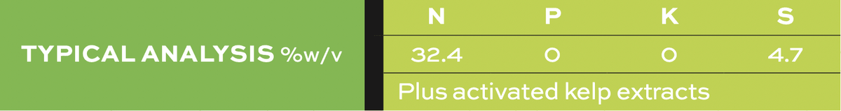 AgriFert NS32 UAN liquid fertiliser promotion