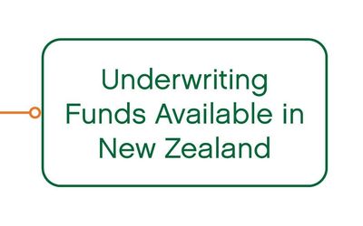 Underwriting funds available in New Zealand | Moneyworks NZ Ltd