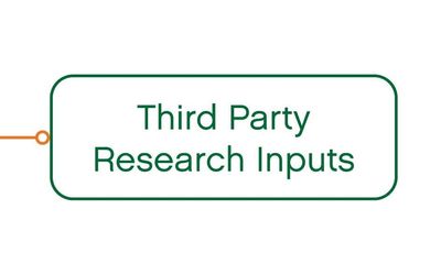 Third Party Research Inputs | Moneyworks NZ Ltd