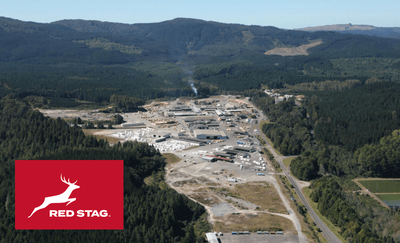 Rotovegas Event 2024 | FICA