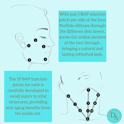 Profhilo Injections | Dr Amars Aesthetic Clinic