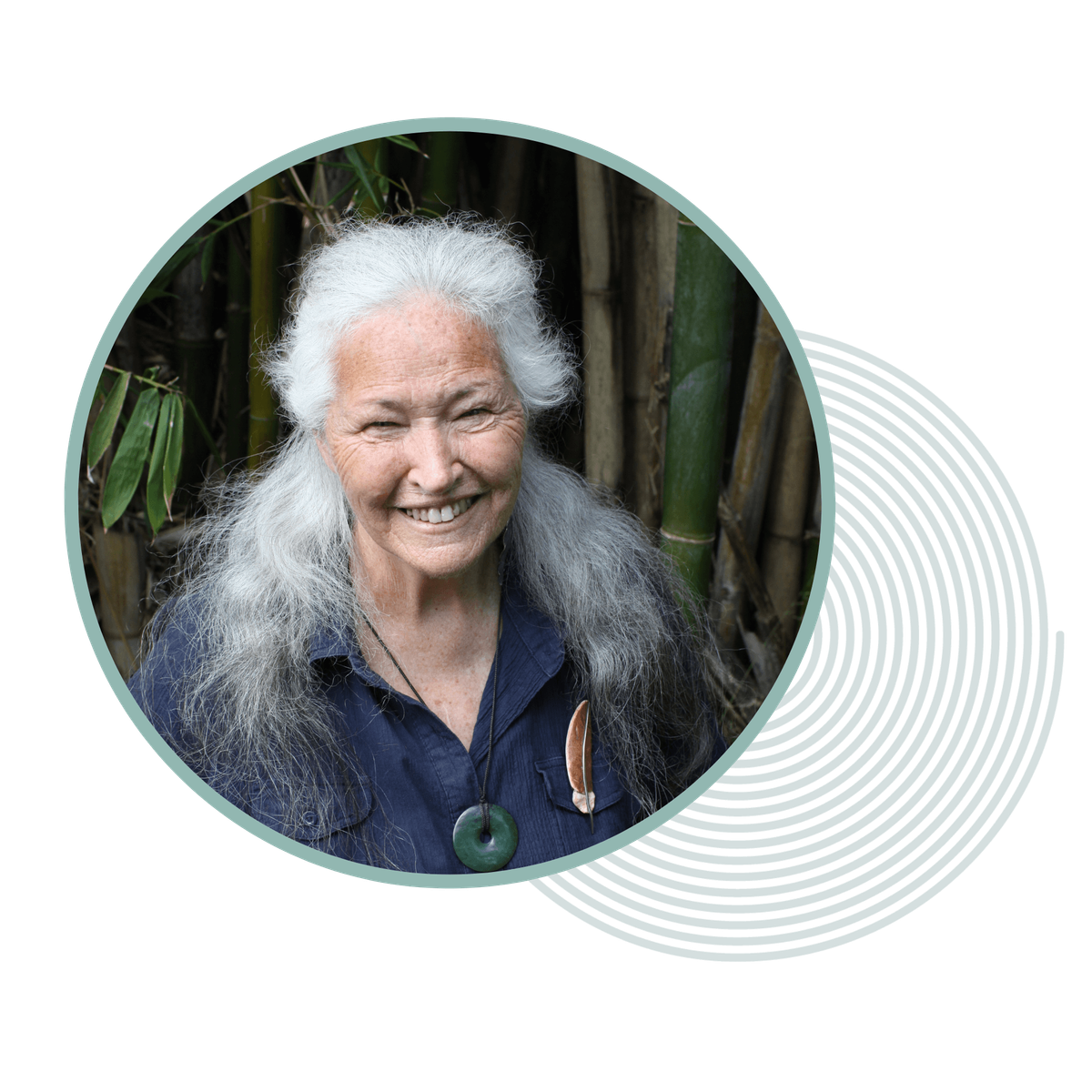 Our Team | Jade Speaks Up Educational Trust