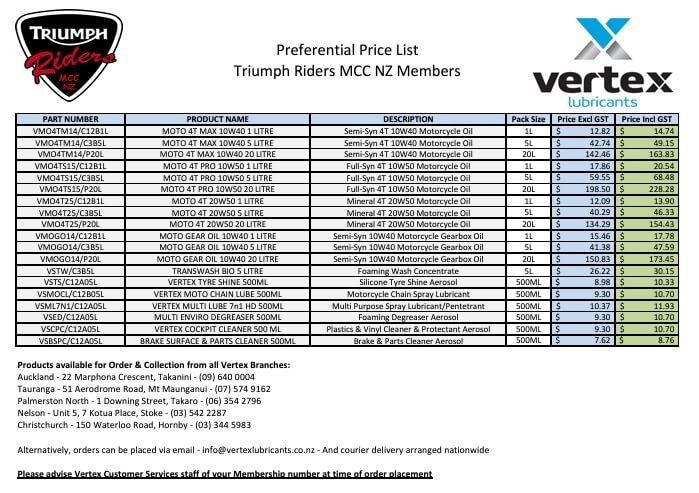 Vertex price list 2024 | Triumph Riders Motorcycle Club