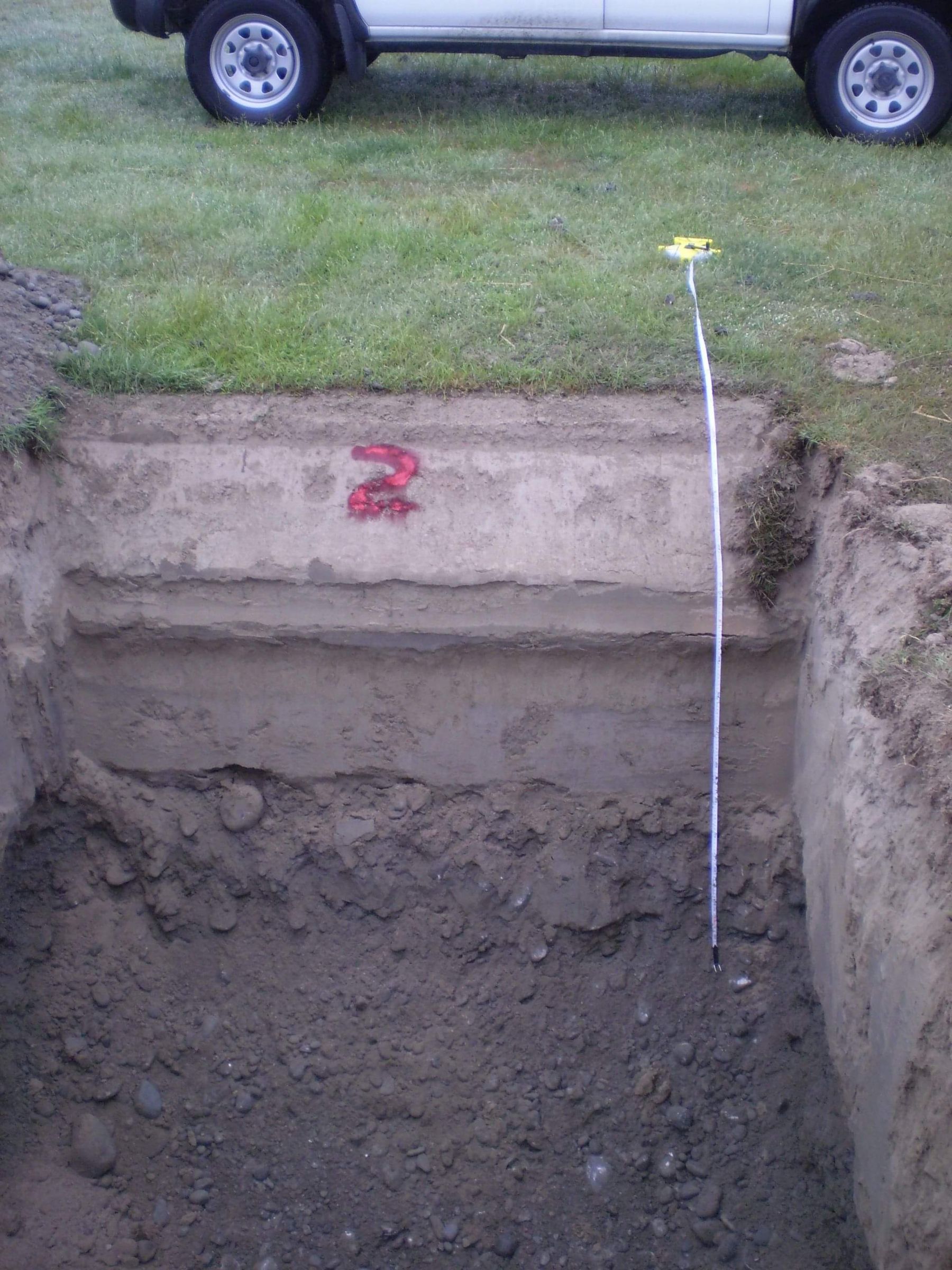 Invasive Testing | Southern Geophysical