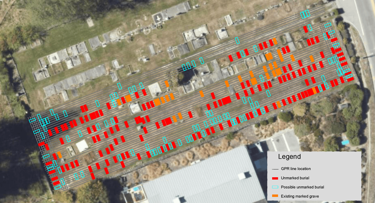 Cemeteries and Burials | Southern Geophysical