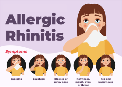 Sinus Allergies (Allergic Rhinitis) | ENT Central