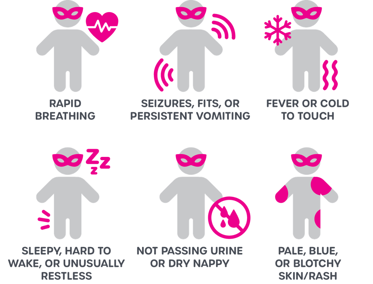 What is Sepsis | NZ Sepsis Trust | NZ Sepsis Trust